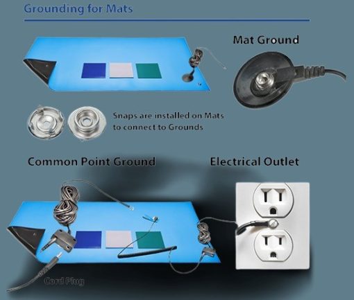 How to Properly Ground an ESD Mat Using an Earth Bonding Plug